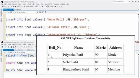 Sql Database Connectivity In Asp Net Using C Gridview Control Youtube