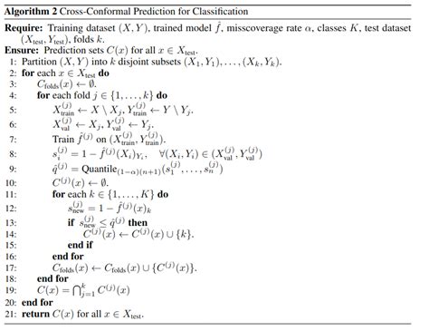A Comprehensive Guide To Conformal Prediction Simplifying The Math And Code · Daniel Bethell