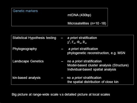 Fishing For Population Structure In North Pacific Seals Challenges Pitfalls And Solutions Greg