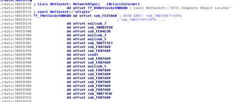 finding the encrypt function
