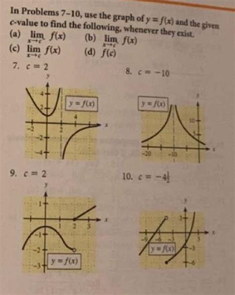 solved in problems 7 10 use the graph of y f x and the