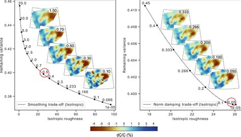 Inversion Regularization Trade‐off Curves For 16 S Period Left