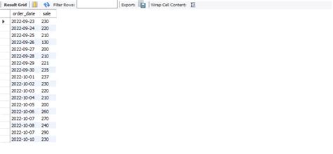 Mysql 获取最近 30 天的数据迹忆客