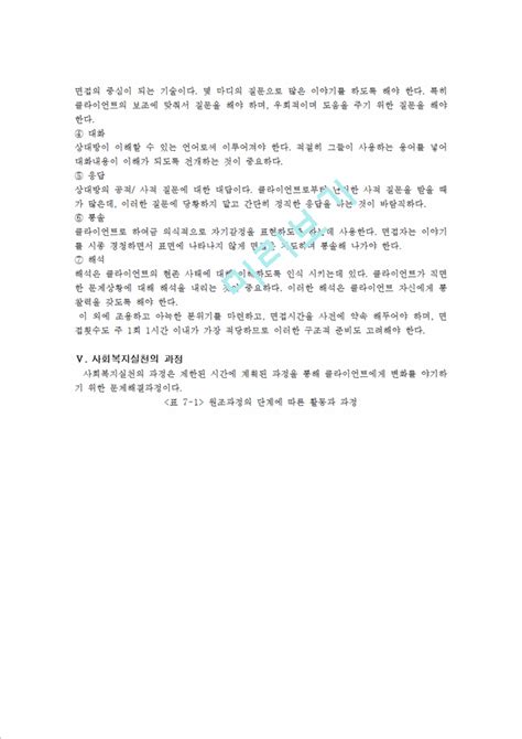 사회복지실천론 레폿 Md 가족 및 지역사회 수준의 접근방법을 Private Solution Private Solution