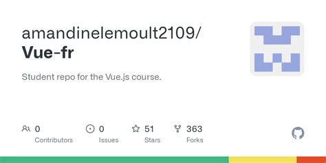 GitHub Amandinelemoult Vue Fr Student Repo For The Vue Js Course
