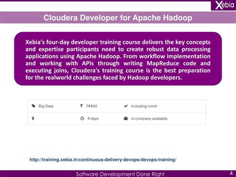 Ppt Cloudera Developer For Apache Hadoop Xebia Training Powerpoint Presentation Id7248824