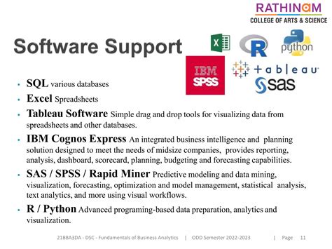 11 Introduction Business Analyticspptx