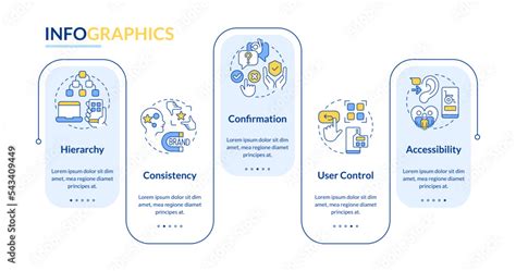 Basics Of Ux Design Rectangle Infographic Template Website Improvement