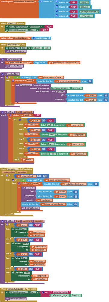 Translating Multiple Texts Mit App Inventor Help Mit App Inventor Community