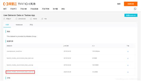 淘宝电商用户行为数据分析及可视化—基于mysqlpower Bi（含代码）power Bi电商综合数据案例项目案例 Csdn博客
