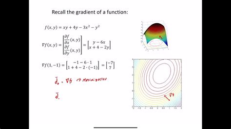 Gradient Descent Newtons Method Youtube