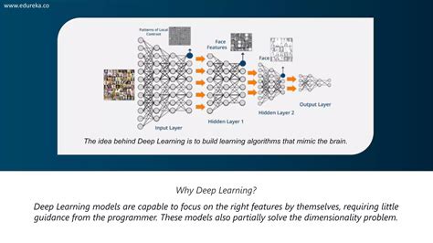 Artificial Intelligence With Python Edureka Pdf Artificial