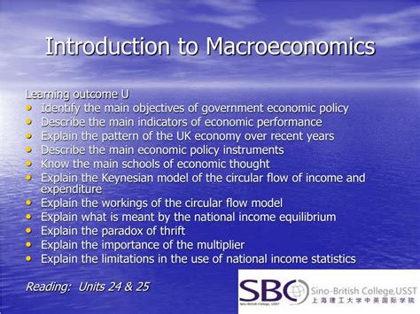 PPT Introduction To Macroeconomics PowerPoint Presentation Free