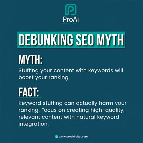 Proai Digital On Linkedin Seo Seomyths Marketing Contentstrategy