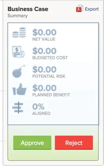 Review Requested Projects Adobe Workfront