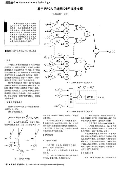 基于fpga的通用dbf模块实现 word文档在线阅读与下载 无忧文档