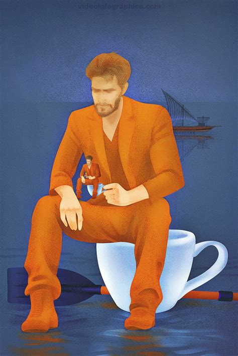 ТОП 3 лучших курса Java обучение программированию с нуля в 2025