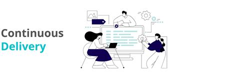 Software Delivery Playbook