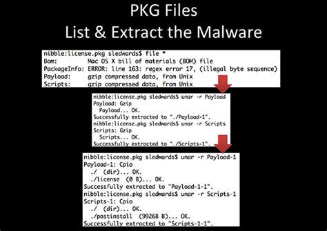Reverse Engineering Mac Malware Part 1 Macsecurity