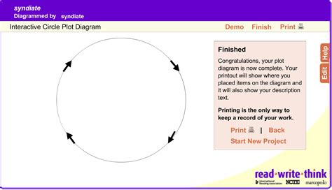 Interactive Circle Plot Diagram Play Online On Flash Museum 🕹️