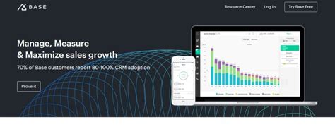 Best CRM Software Systems Of For Business