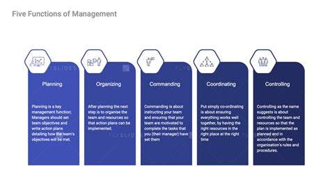 Five Functions Of Management PowerPoint PPT Template FlySlides