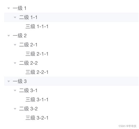 Mysql树查询和时间段查询mysql实现树查询 Csdn博客