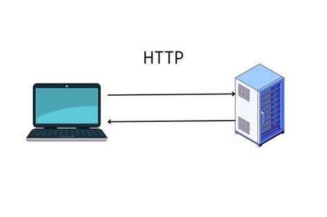 Unlocking Faster Execution With PHP OpCode Caching For PHP Performance