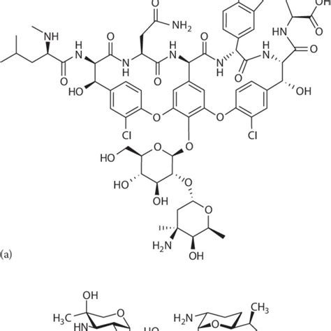 3 Structure Of A Vancomycin And B Gentamicin Download Scientific Diagram