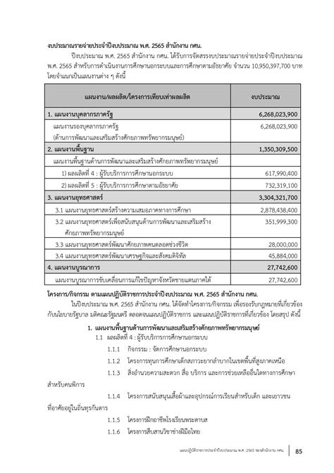 แผนปฏิบัติราชการประจำปีงบประมาณ 2565 ฉบับปรับปรุงตามงบประมาณที่ได้รับจัดสรร คลังความรู้ ครู