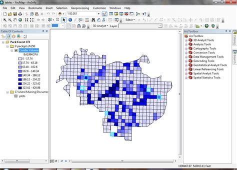 Creating And Modifying Tables