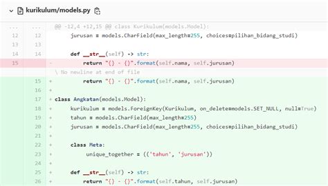 test driven development django rest project by johanes marihot perkasa simarmata medium