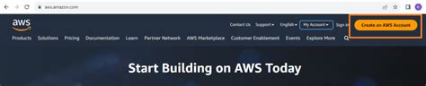 Getting Started Your Journey Into Cloud With AWS Programmingempire