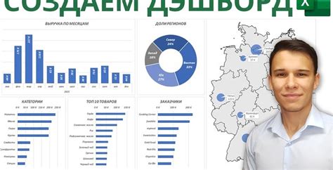 Как создать Дашборд в Excel Пикабу