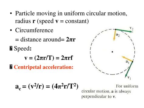 ppt uniform circular motion acceleration analysis powerpoint
