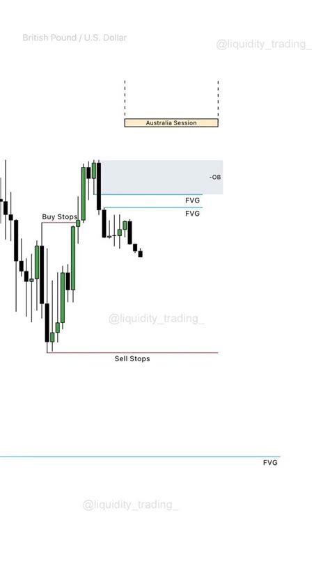 Best 12 How To Write A Custom Function To Generate Multiple Plots In R Artofit