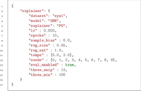Figure 2 From Re Parameterized Explainer For Graph Neural Network