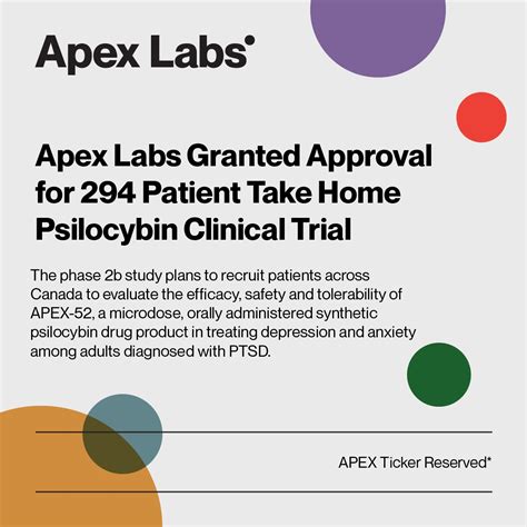 Max Monahan Ellison On Linkedin Another Huge Milestone For Apex Labs Ltd Cant Underscore