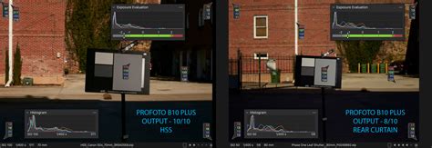 The Leaf Shutter Advantage Over High Speed Sync For Strobes Capture Integration