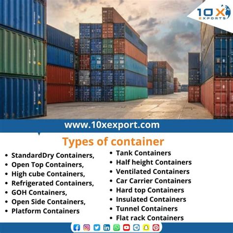 Types Of Container 10xexports Exportimport Export Import Exim Business Trade Flat