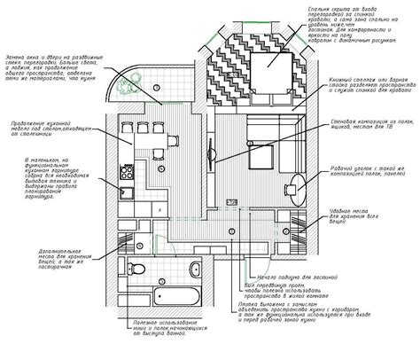Условные обозначения мебели на плане квартиры фото и картинки Abrakadabra Fun
