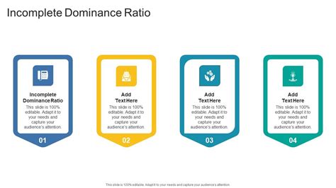 Incomplete Dominance Ratio In Powerpoint And Google Slides Cpb PPT PowerPoint