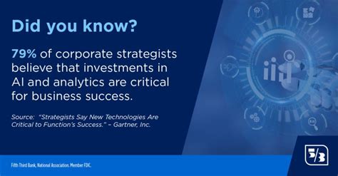 How Data Driven Solutions Can Boost Your Financial Operations Michael Teer Posted On The Topic