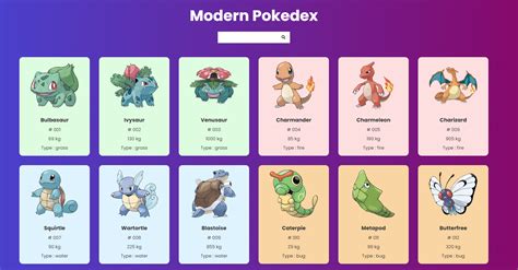 github skycooper pokedexapi