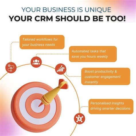 Smartcrm Businessefficiency Processautomation Productivitytools