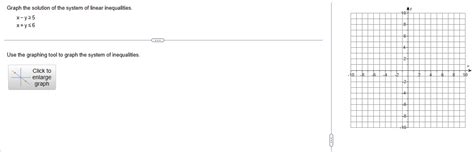 Solved Graph The Following Inequality Xy Use The Chegg Com