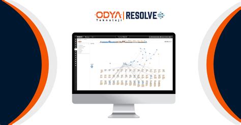 What Is Discovery And Dependency Mapping DDM And Why Do We Need It