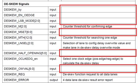 ПЛИС Gowin Semiconductor Страница 12 Работаем с ПЛИС области применения выбор Форум