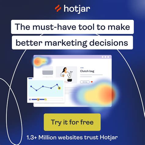 hotjar on linkedin hotjar website heatmaps and behavior analytics tools