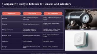 Comparative Analysis Between Iot Sensors Introduction To Internet Of Things IoT SS PPT Sample